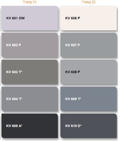 Giới Thiệu Về Sơn Kova, Bảng Màu Sơn Kova Mới Nhất Hiện Nay